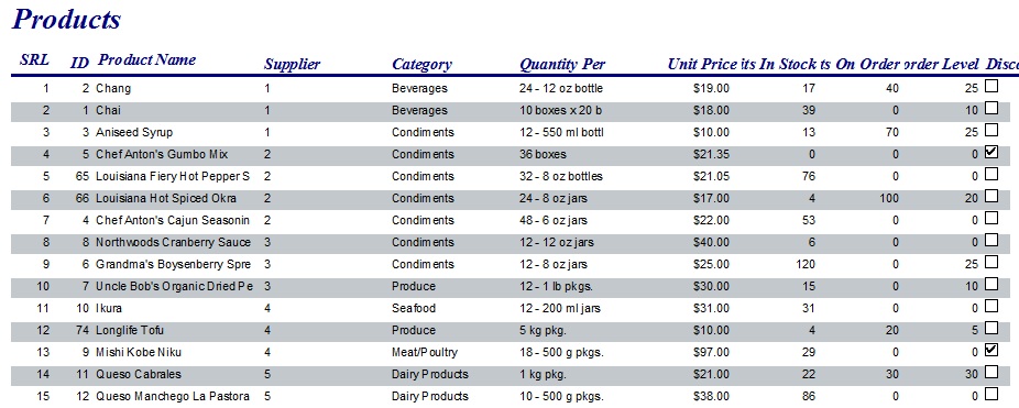 Easy-Read Reports ~ LEARN MS-ACCESS TIPS AND TRICKS