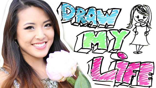 Draw My Life! - From Head To Toe