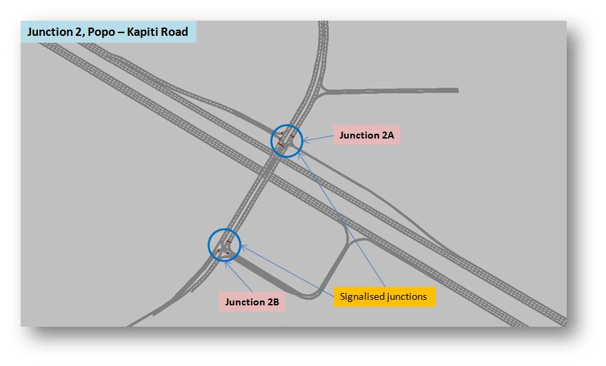 The Engineer-Danalphie: The Uhuru Highway Viaduct Mega Project!