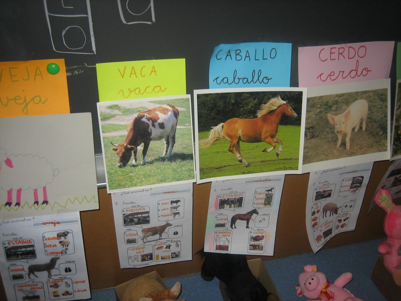 INFANTIL VIVERS: PROYECTO: ANIMALES DE GRANJA