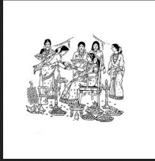 Mode of Sattva: 2020