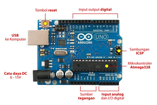 Sharing Arduino Modul Electro Arduino With Dht11 And - vrogue.co