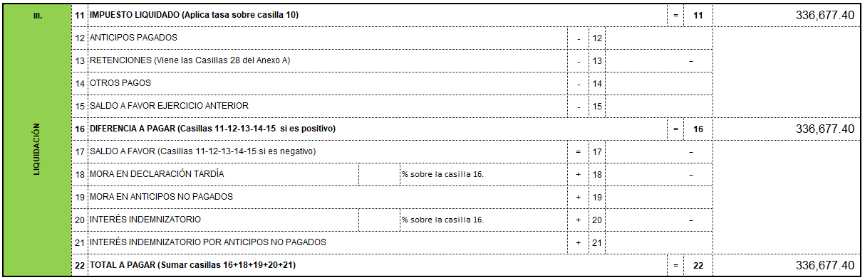 😱 Cómo Llenar el FORMULARIO IR-1 parte I - Cursos Prácticos RD