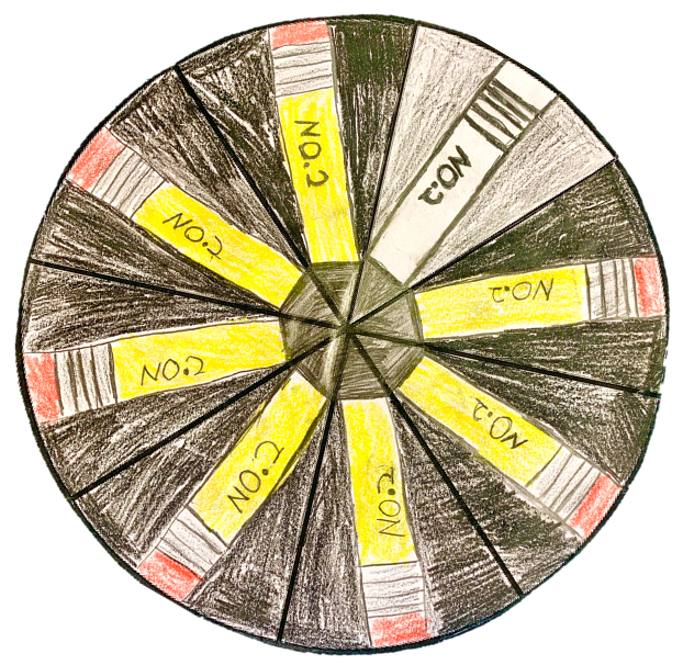 Rotations Circle Art | No. 2 Pencils