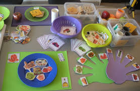 MATERIALES DIDÁCTICOS: Materiales manipulables