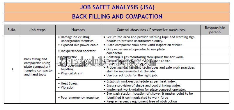 HSE Tech Solutions: Back Filling and Compaction