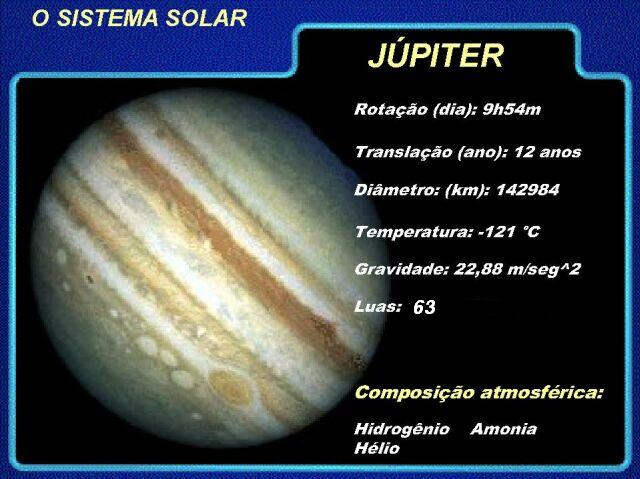 UNIVERSO OBSERVADO: O PLANETA JUPITER