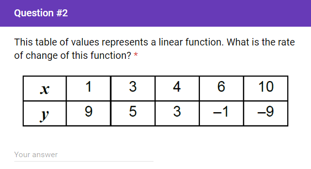 Rockstar Math Teacher ★: My Google Forms Formative Assessment on Slope