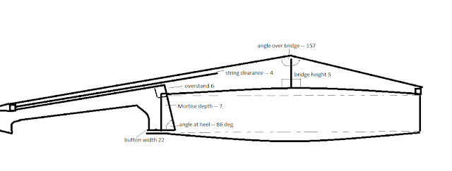 The DIY Violin: Setting the neck