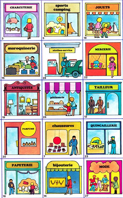 FLE AU LYCÉE: Les Commerces - Les Magasins