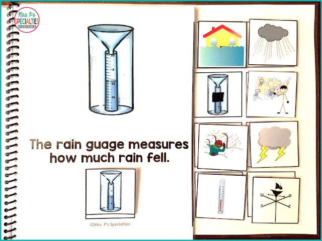 10 Reasons To Use Adapted Interactive Books In Special Education ...