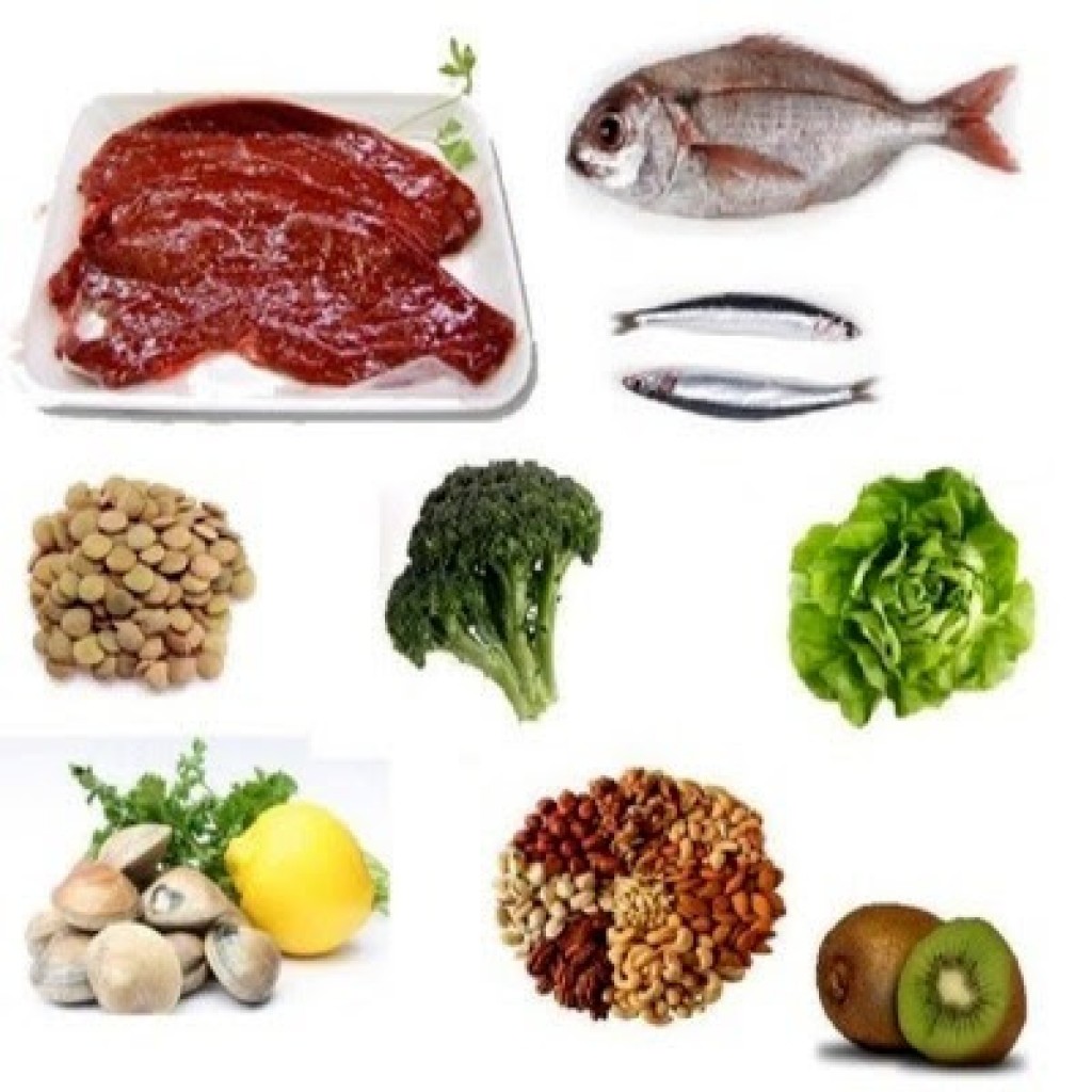 Clínica do Poder - José Pereira da Silva, Lda: DIA NACIONAL DA ANEMIA ...