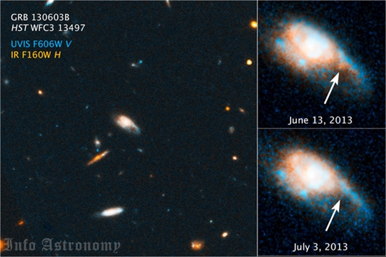 Kilonova: Lebih Besar dari Hipernova - Info Astronomy