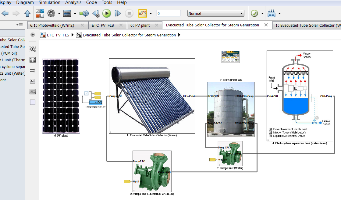 REDS Library: 40. Evacuated Tube Solar Collector | Photovoltaic | PCM ...