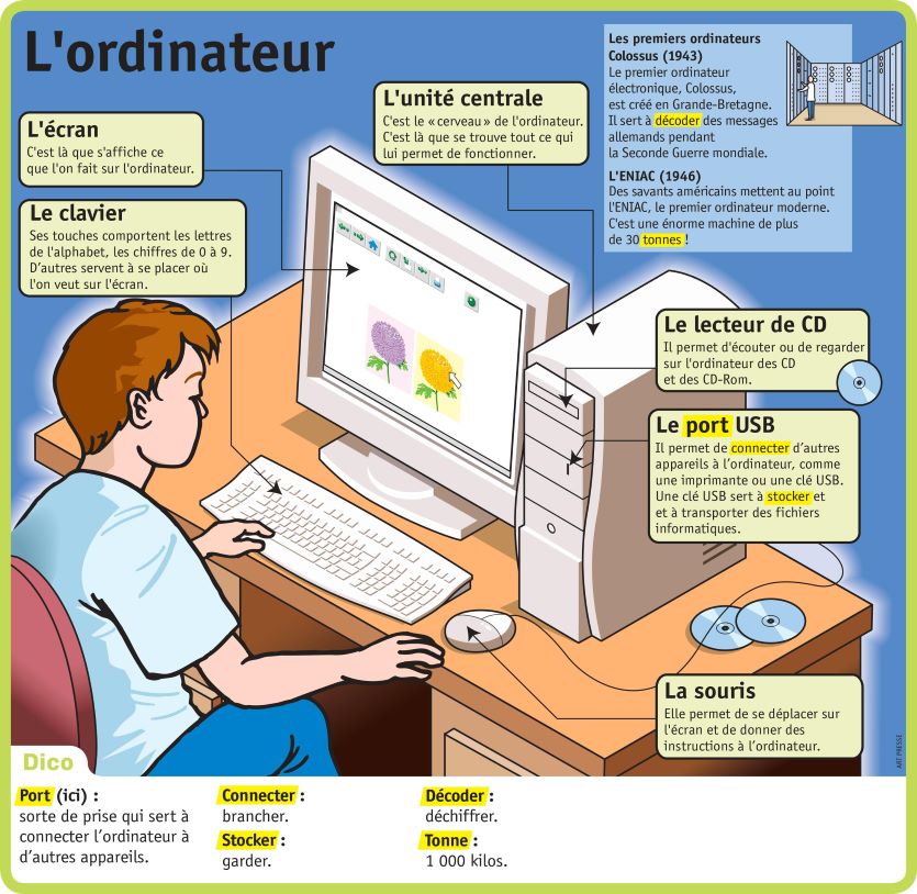 TICs en FLE: Apprendre le vocabulaire de l'informatique : ressources
