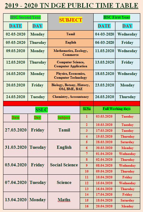 .: PUBLIC EXAMINATION TIME TABLE - 2020