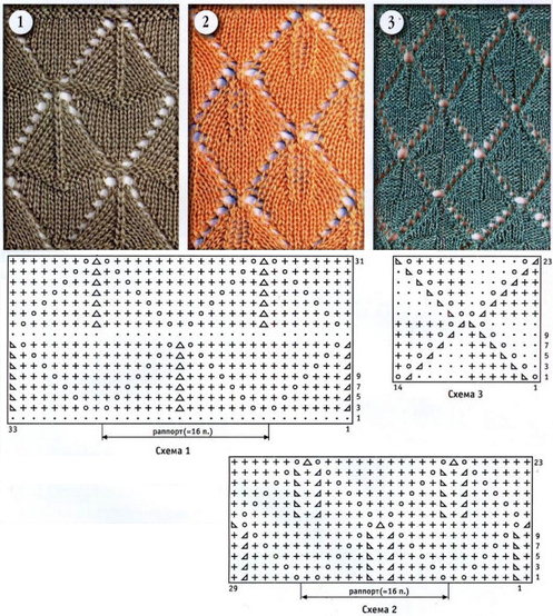 Leaf type Knitting pattern 2