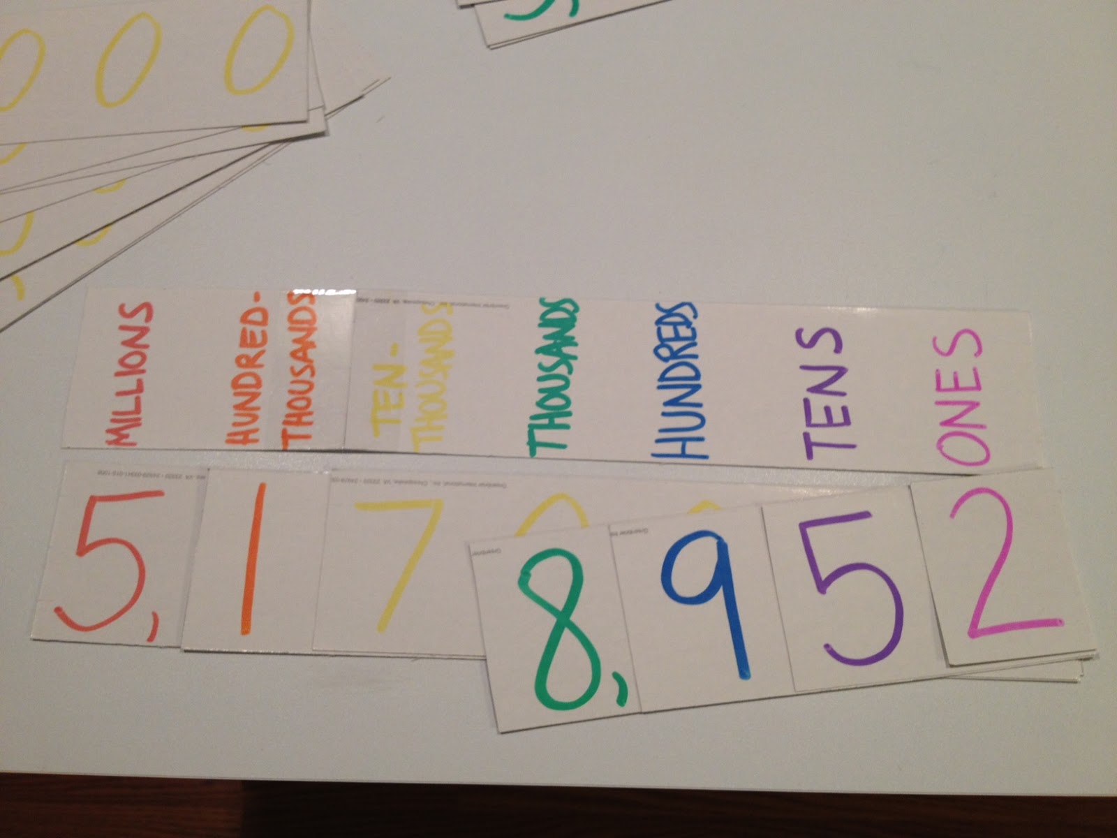 Teaching My Toddlers: Teaching Place Value the DIY Montessori Way