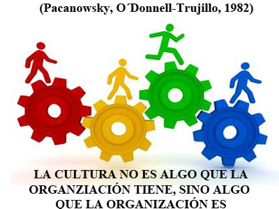 TEORÍA DE LA CULTURA ORGANIZACIONAL (GEERTZ Y PACANOWSKY)
