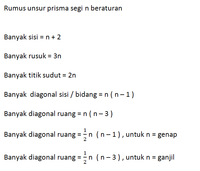 sharing: Rumus unsur prisma segi n beraturan