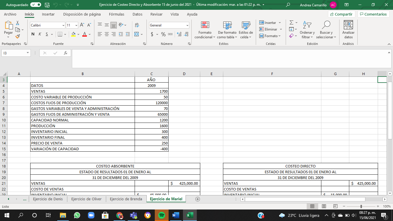 Costeo Directo y Costeo Absorbente