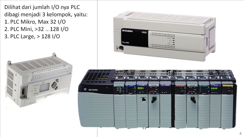 Inilah Definisi Dan Fungsi PLC (Programmable Logic Controller ...