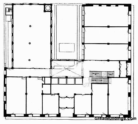 El rincón de Sullivan: LOUIS SULLIVAN - OBRAS PARTE I