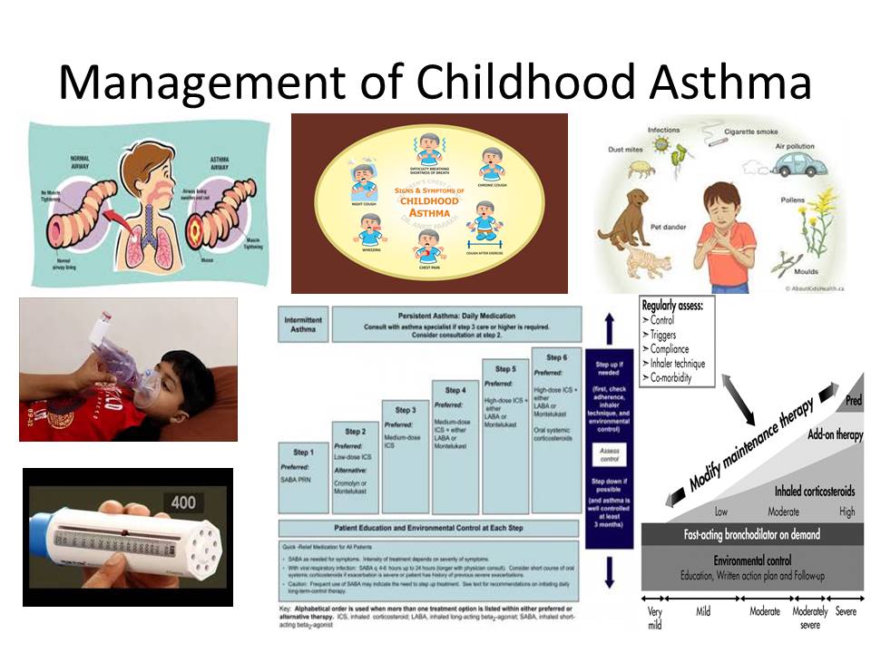 Management of Childhood Asthma