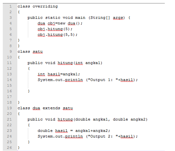 Konsep Polymorphism pada pemrograman Java - WAWASAN KITA