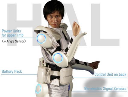 Science & Technology: HAL- Exoskeleton