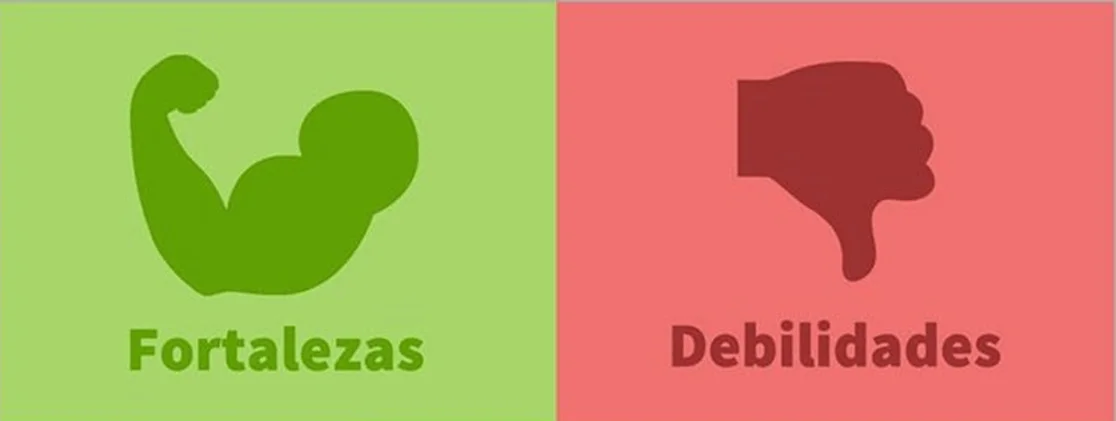 El arte de Planificar: Importancia del análisis interno institucional ...