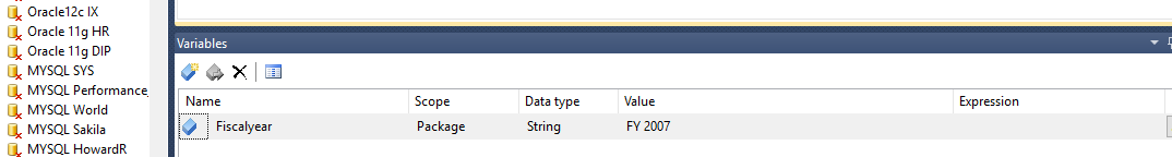 SSIS, SSAS & Stored Procedure