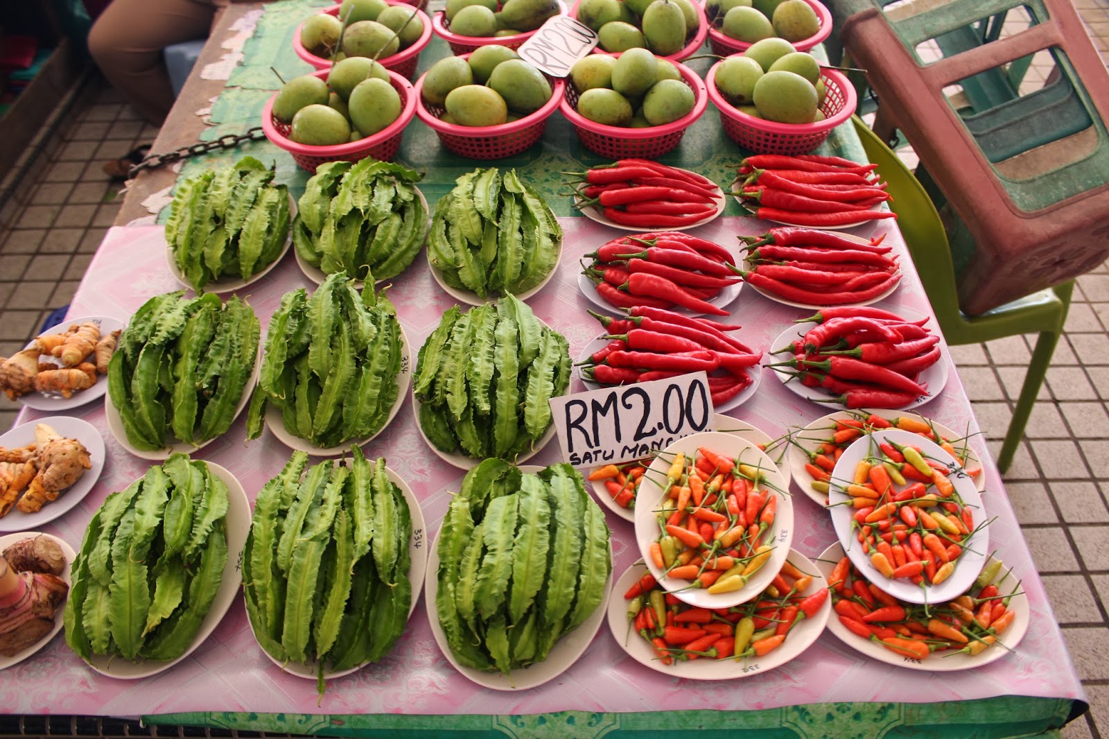 Bedouin Mama: Miri market mysteries