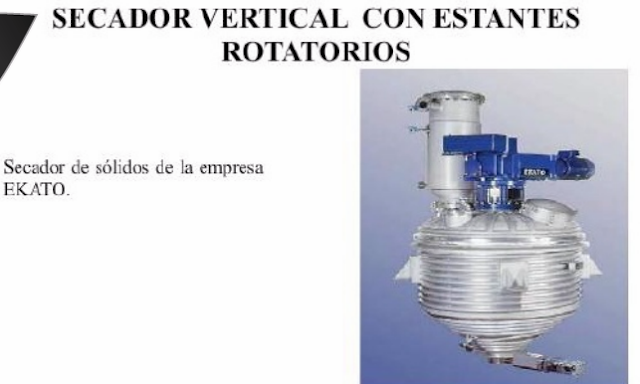 Entre Química: Secado: Tipos de Secadores.