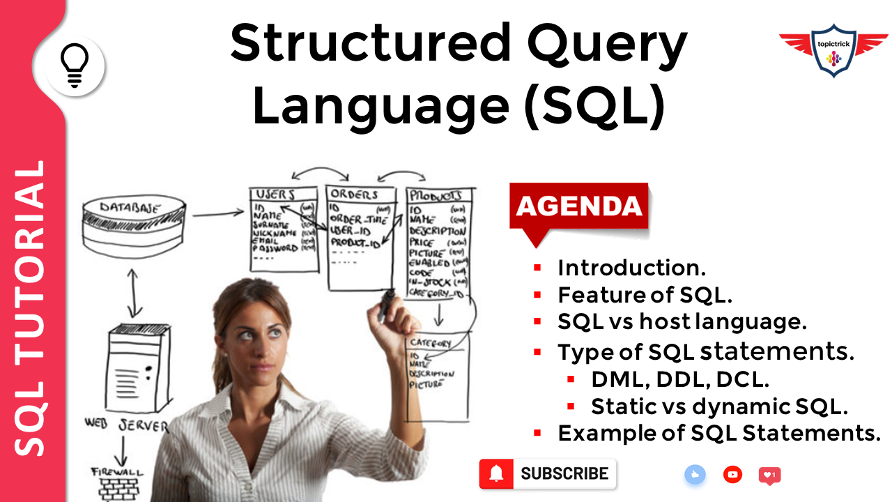 Mainframe Forum What Is Sql And Why You Need Sql Type Of Sql