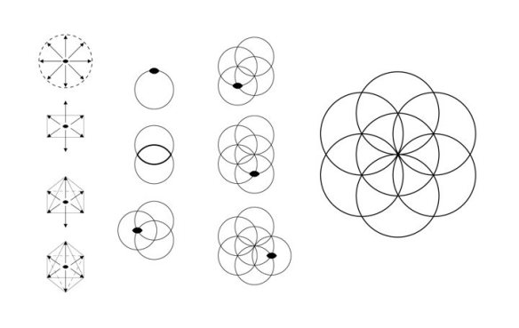 Sazmick Books | Self Publishing Blog: An Analysis of Pythagoras' "All ...