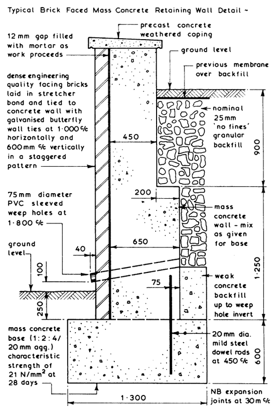 Mass Block Retaining Wall