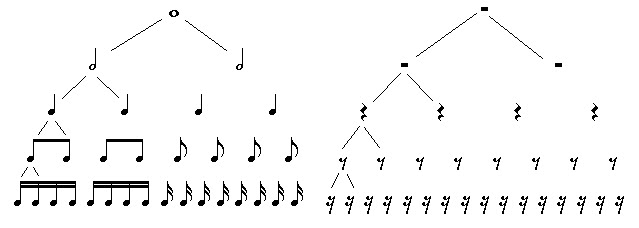 1C1 (17/11/17) Vendredi 16h30