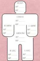 Timinits & Trolls: Hit Location Tables and Their Evolution