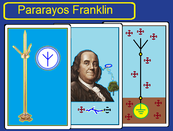 coparoman: junio 2021