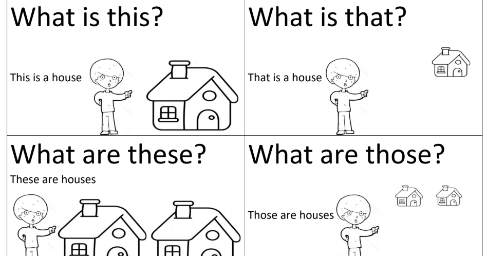 LEARNING AT HOME. APRENDIENDO EN CASA : THIS IS / THESE ARE / THAT IS ...