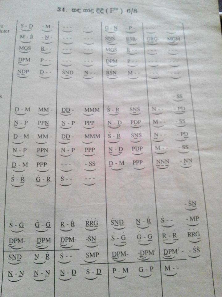 Sada Haadu Didi Notation