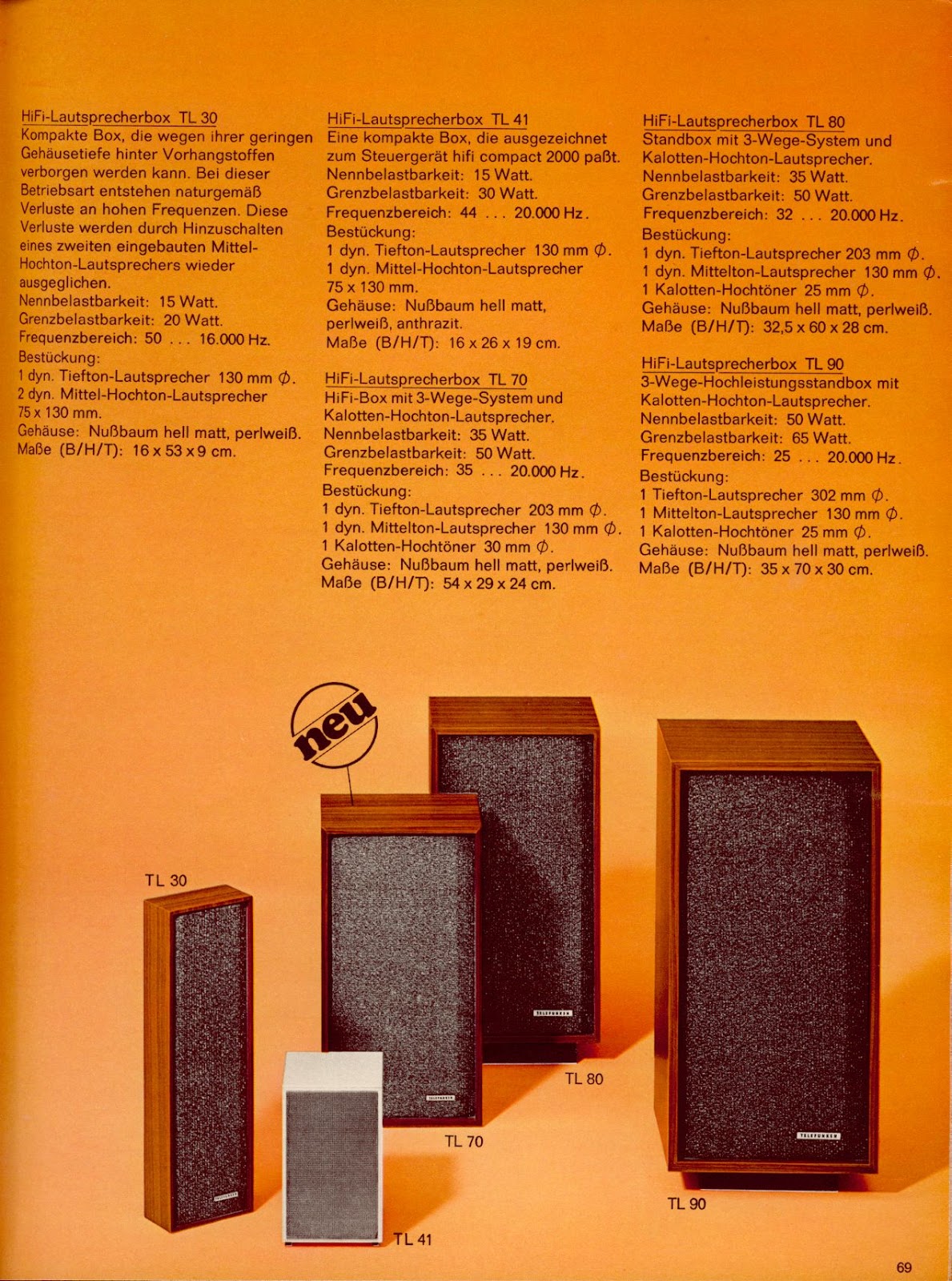 Infrequent Sound [sex.tex] technology: Telefunken TL-80, 1970-1974 ...