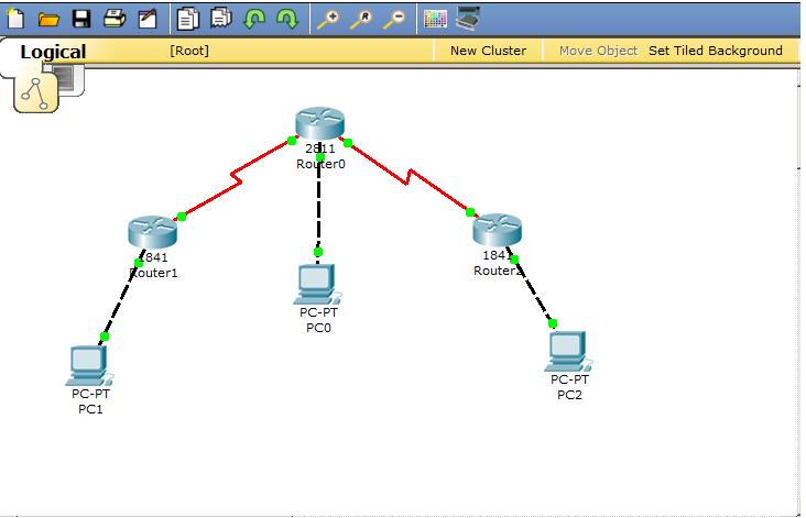 Data Com , Computer Networks and Some IT helpful Learnings -Dinz ...