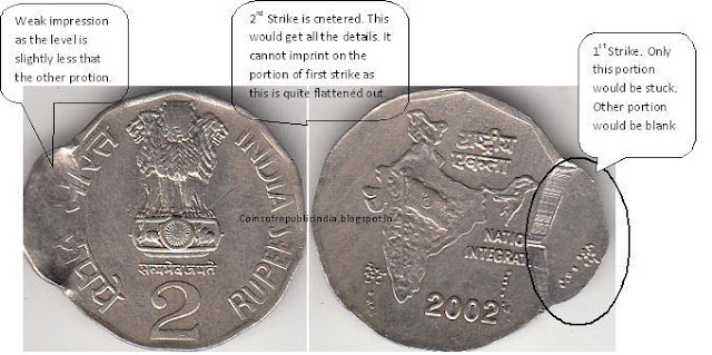 Republic India Coins, Proof Set, Currencies: Error Coins - Strike ...