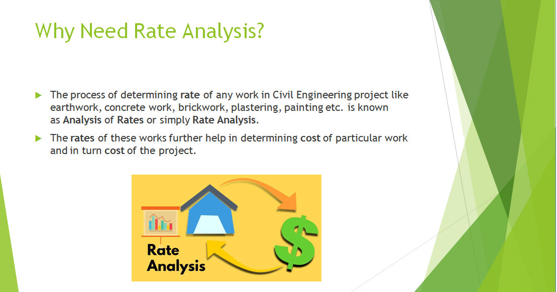 Construction Board: How to Prepare Rate Analysis?