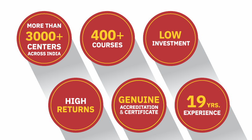 ITCT Education: ITCT Computer Education Franchise | Franchise Business ...