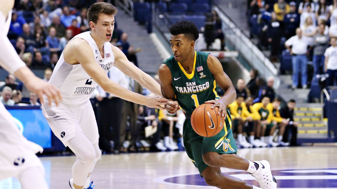 SDSU Hoops Preview: This Team Is Devin Watson's If He Wants It | The ...