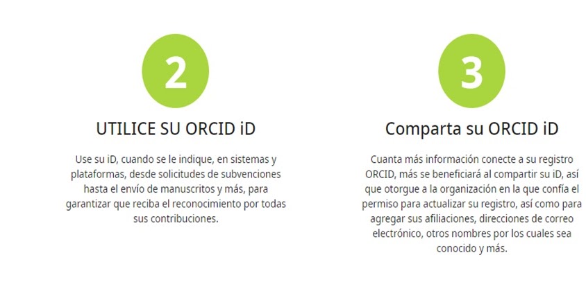 ORCID ID
