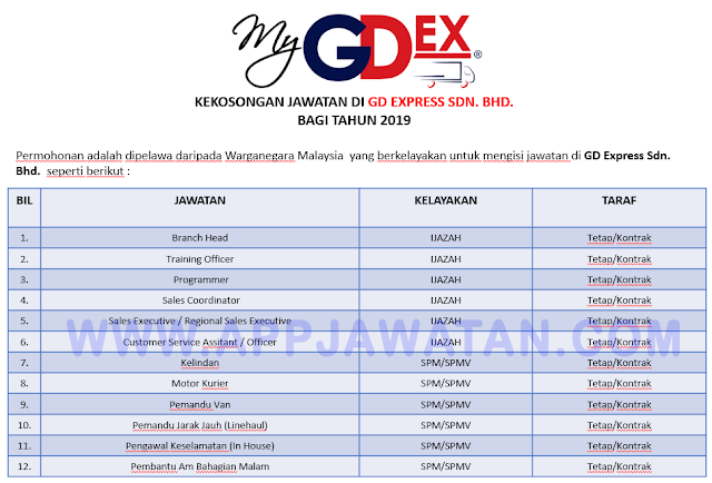 Jawatan Kosong Terkini di GD Express Sdn. Bhd. - APPJAWATAN MALAYSIA
